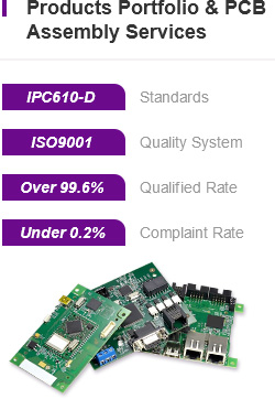 Prototype - Turnkey PCB Assembly Service at Low Cost - NextPCB